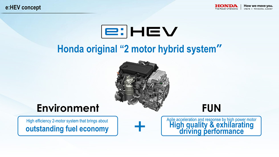 Honda Unveils Next-Generation e:HEV System to Revolutionize Hybrid ...