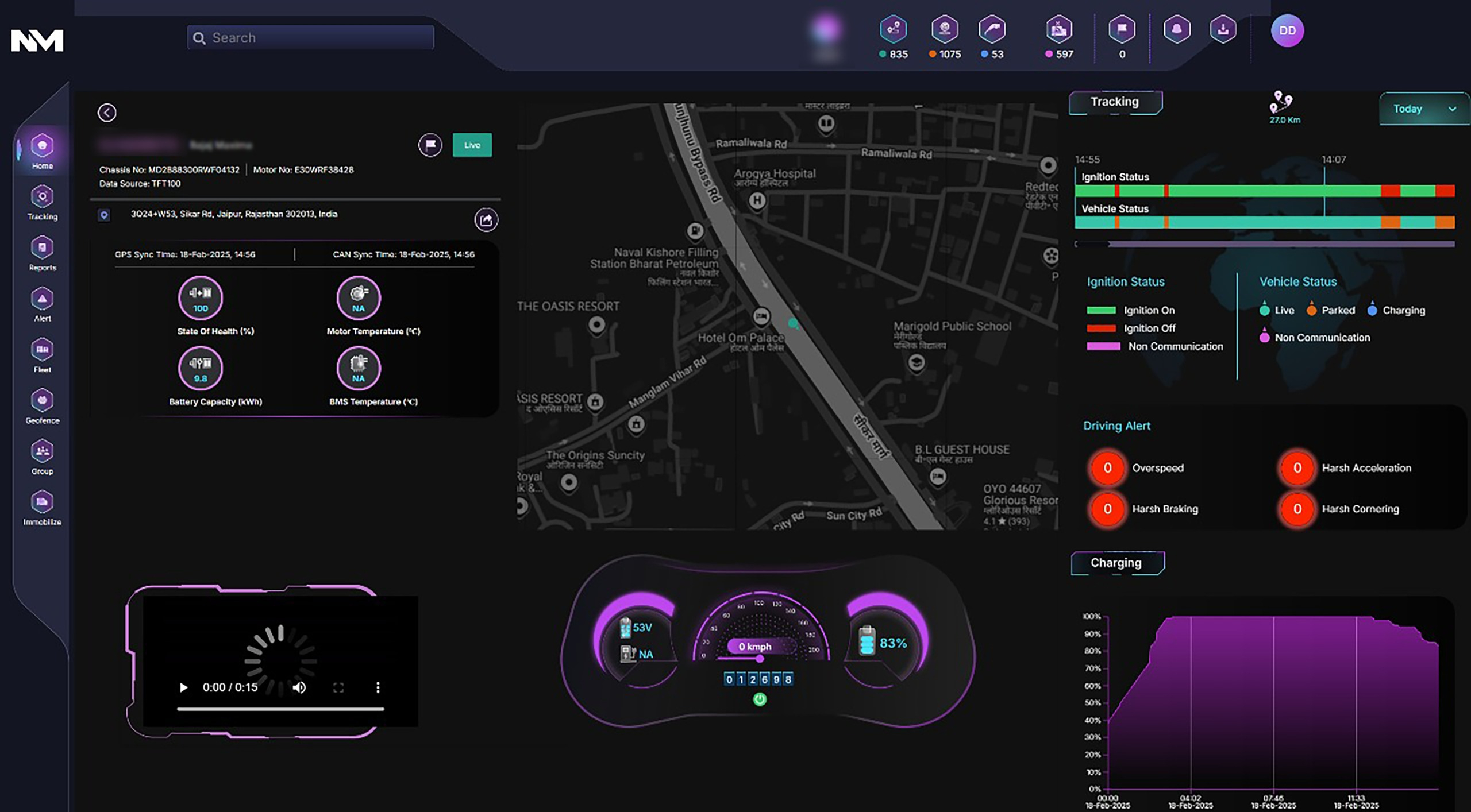 Magenta Mobility Unveils NorMinc: AI-Powered IoT Platform to ...