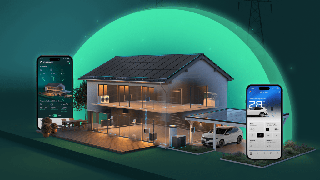 BMW and SOLARWATT Expand Partnership to Power Smart Home Energy Future ...